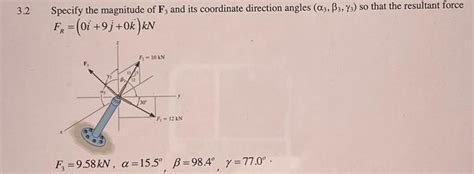 Solved 3 2 Specify The Magnitude Of F3 And Its Coordinate