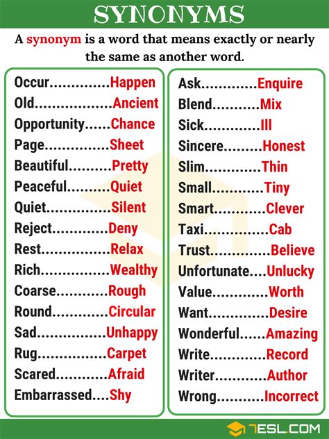 Synonym List Of 250 Synonyms From A Z With Examples Beauty Of The World