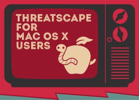 the security threats for mac os x 404 tech support