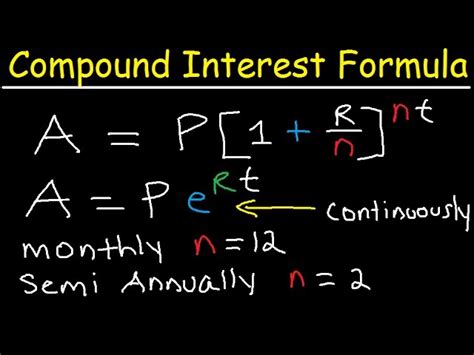 formula of compound interest and amount pametno