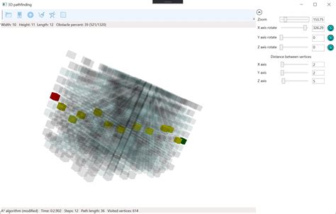 github iliagodlevsky pathfinding c project realized a