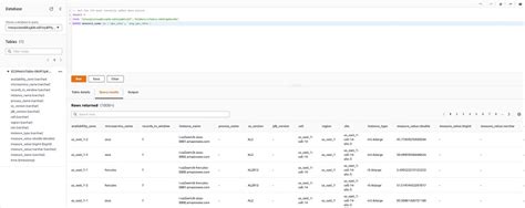 creating amazon timestream interpolated views using amazon kinesis data