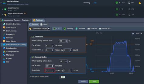 tomcat and tomee clustering automation in the cloud virtuozzo