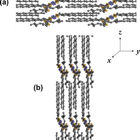 Schematic Representations Of Pbtdztv Molecular Chain Conformation And