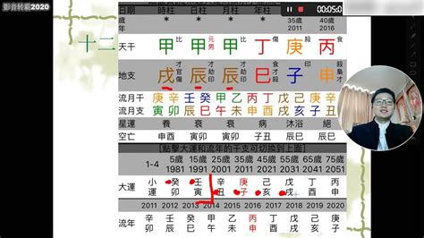 八字命理第44讲：看财运事业之墓库 郭子谊讲八字命理零基础 实战应用 Youtube