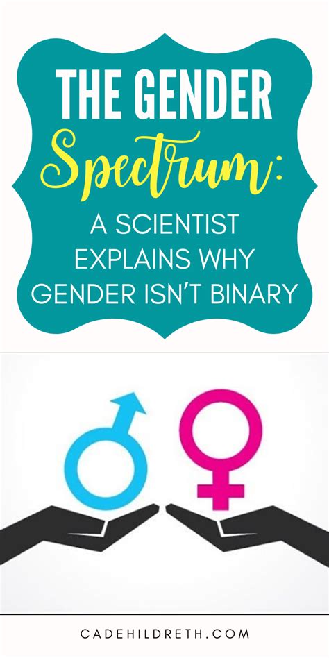 The Gender Spectrum A Scientist Explains Why Gender Isnt Binary
