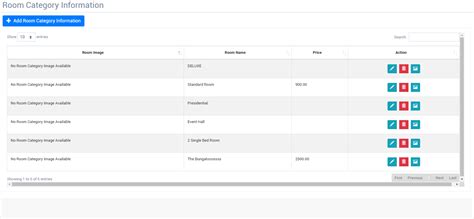 datatable is not working after storing data into database — datatables