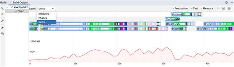 compile and build scala projects intellij idea documentation