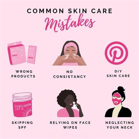6 Common Skin Care Mistakes Infographic