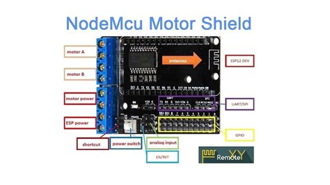 nodemcu motor shield youtube