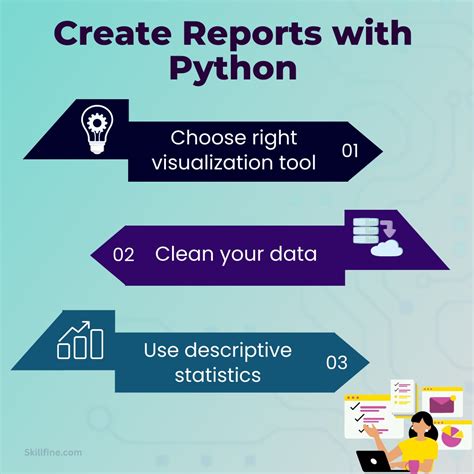 7 data analysis tips to create the ultimate reports with python skillfine