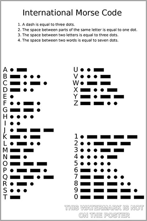 Morse Code Alphabet Chart Poster Uk Porn Sex Picture