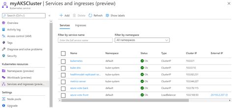 microservices lab on azure kubernetes service mertsenel tech