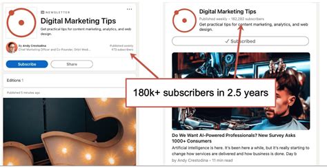 How To Start Your Own Linkedin Newsletter 10 Best Practices