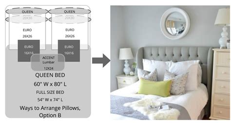Ways To Arrange Bed Pillows Superior Custom Linens