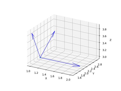 spatialmath python · pypi