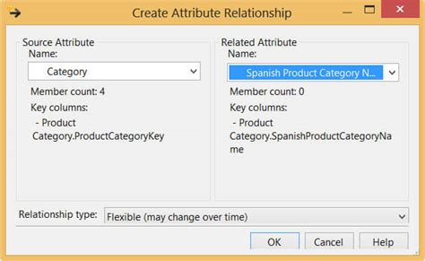 sorting a dimension attribute by another dimension attribute in sql