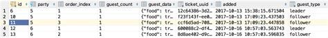 sql summarize data from indirectly related tables in