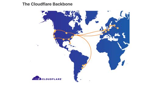 cloudflare s network shutdown shows why dns is a devops problem the