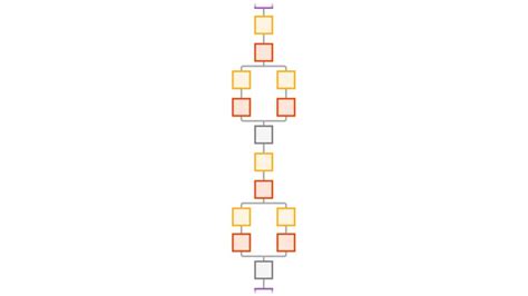 deep learning models matlab and simulink