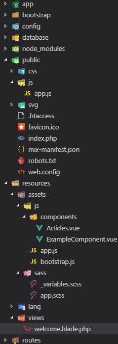 lib laravel vue asset