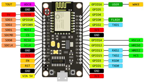 interfacing nodemcu with lm35 temperature sensor simple circuit