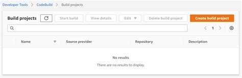 build and deploy hugo automatically using codebuild blog enzobercasio