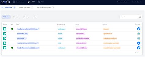using traefik in a container with docker compose its working fine