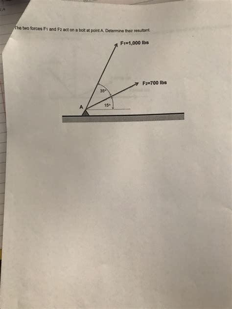 Solved The Two Forces F1 And F2 Act On A Bolt At Point A
