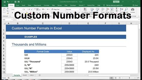 excel custom number format millions thousands youtube