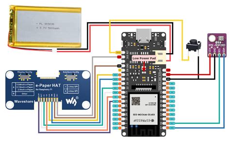 esp32 e paper weather display