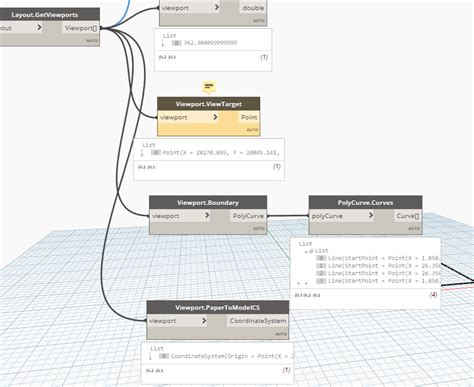 get coordinate points for viewport boundary from paperspace to