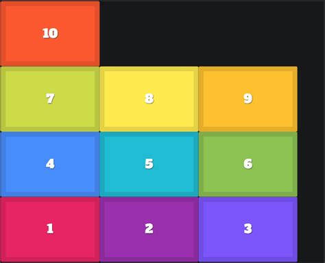 flexbox visual guide tutorial learn the basics of css flexbox module