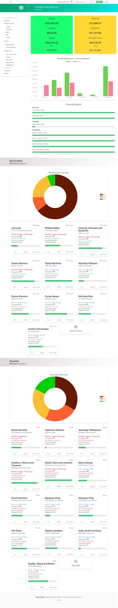 django ledger a bookkeeping and financial analysis engine for the