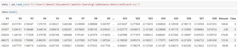 python what is the steps of classification of imbalanced dataset images