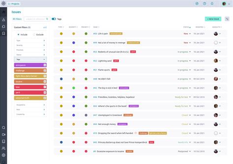 taiga your opensource agile project management software