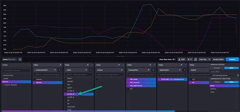 jmeter integration with influxdb 2 0 dev community