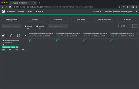 logging with fluent bit and fluentd in kubernetes pt 4
