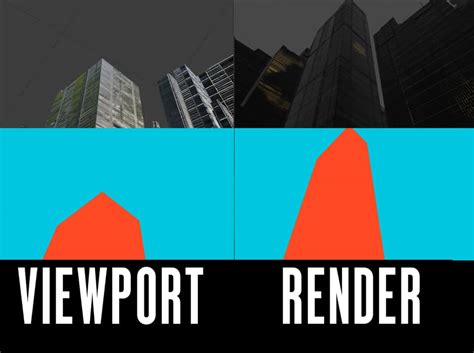 rendering blender render compositional framing different from