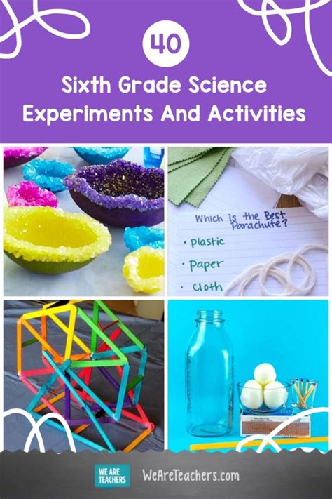 40 Best Sixth Grade Science Experiments Projects And Activities