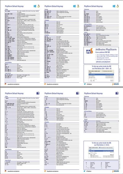 134 best images about cheat sheets on pinterest regular