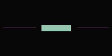 css nugget text divider in flexbox dev community