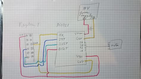 a4988 with raspberry floating step during boot motor controllers