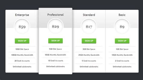 30 best html css pricing table templates tutorials
