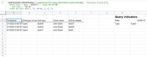 sorting retrieve only unique values via query stack overflow