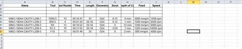 setup sheets autodesk community
