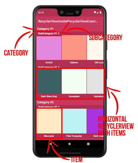 how to add recyclerview inside recyclerview using kotlin