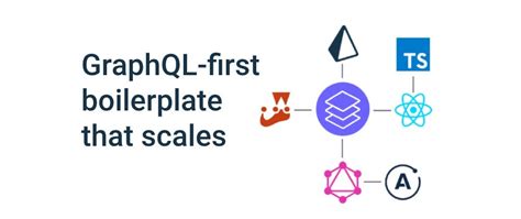 react graphql boilerplate that scales easily reactjs