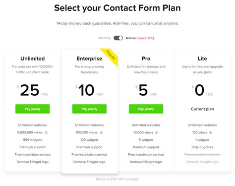 how to add contact us form to jquery website easy and fast