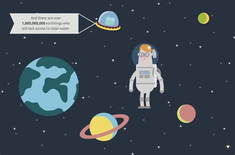 examples of using parallax web design for more engaging brand